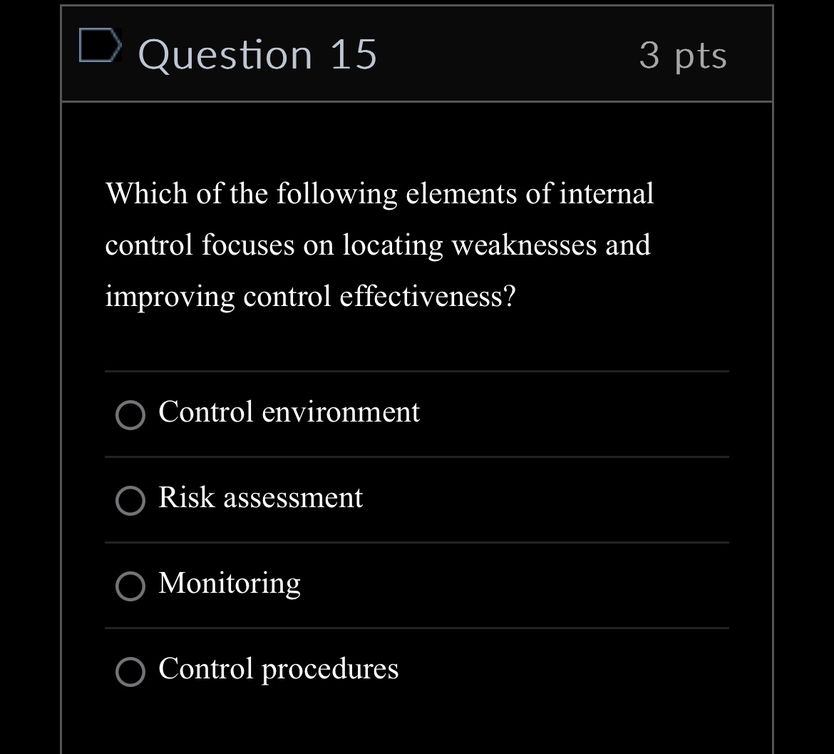 Solved Question 153 ﻿ptsWhich of the following elements of | Chegg.com