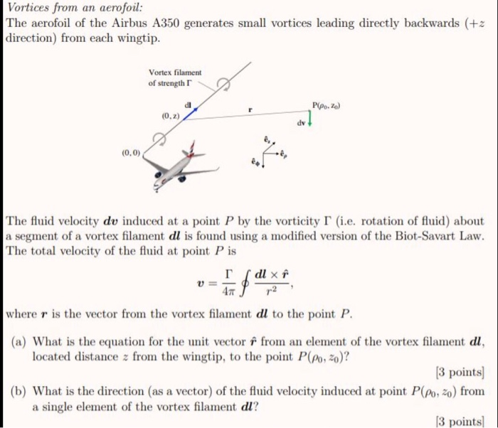 Solved Vortices from an aerofoil: The aerofoil of the Airbus | Chegg.com