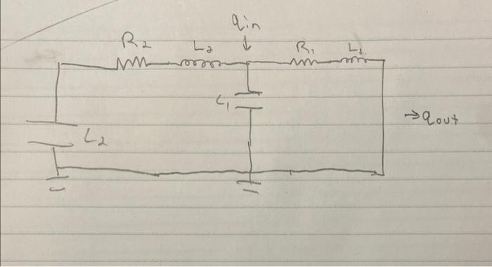 Solved please find me the transfer function in the S domain | Chegg.com