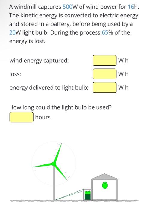 Solved A windmill captures 500 W of wind power for 16 h. The | Chegg.com