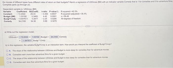 Solved a) Write out the regression miodel. USGross | Chegg.com
