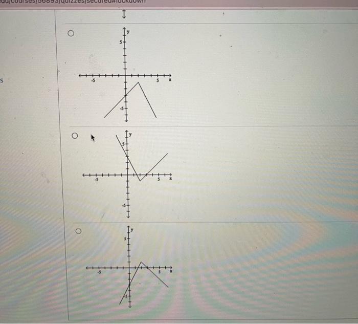 Solved Graph the function. f(x) = [-x+3 #fx