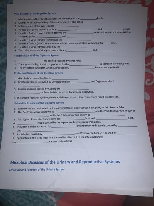 Solved The gastrointestinal (Gl) tract, or alimentary canal, | Chegg.com