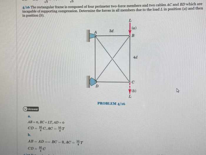 Solved 4/16 The rectangular frame is composed of four | Chegg.com