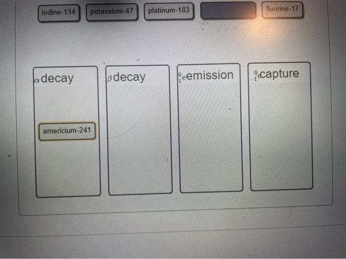 Solved Part Using general tendencies and the chart given in | Chegg.com