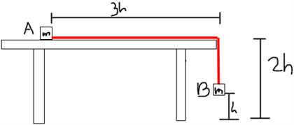 Solved Two small blocks, each of mass m, are connected by a | Chegg.com