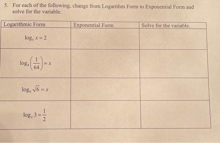 Solved 5. For each of the following, change from Logarithm | Chegg.com