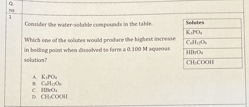Solved \table[[1,\table[[Consider the water-soluble | Chegg.com