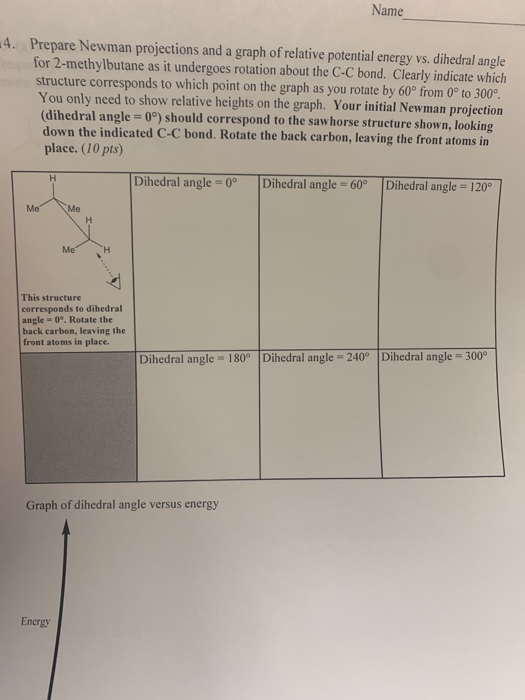 Solved Name 4. Prepare Newman projections and a graph of | Chegg.com