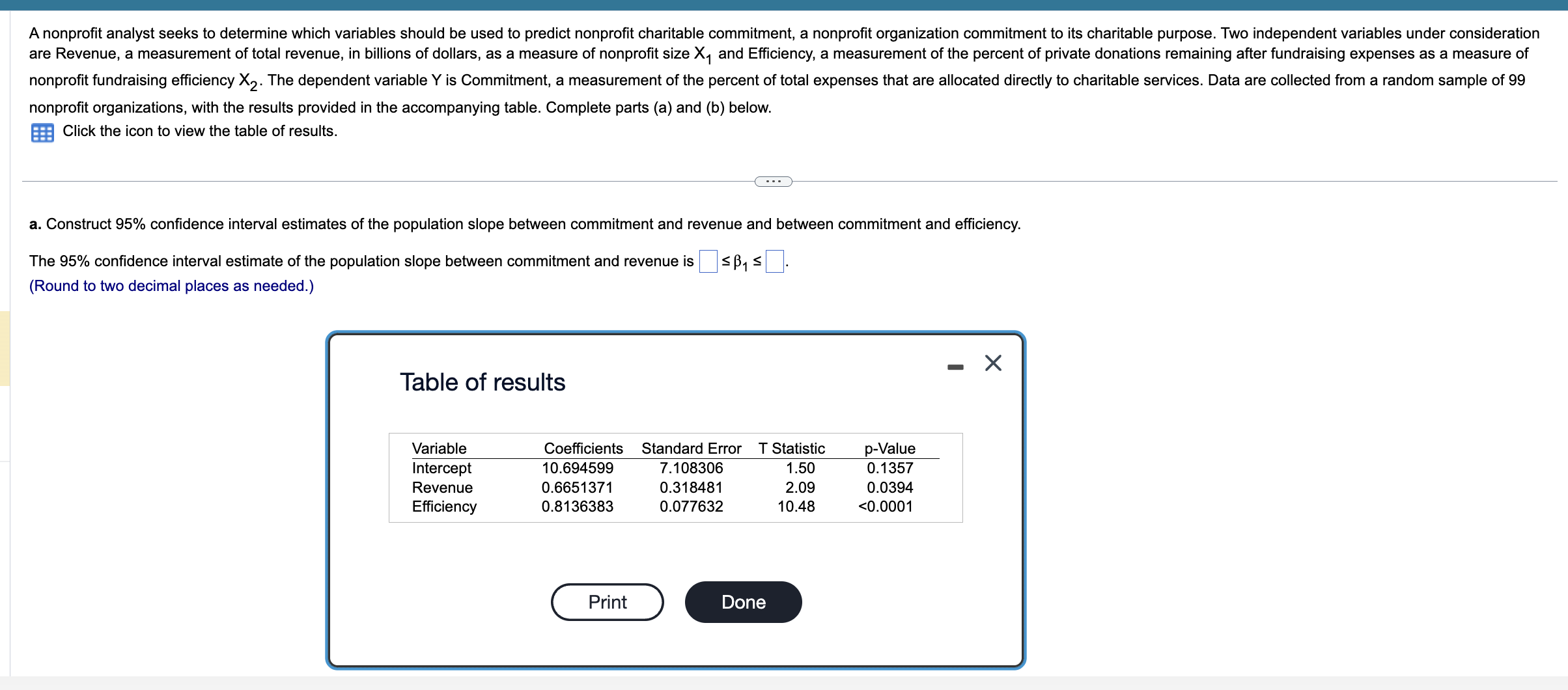 Solved nonprofit organizations, with the results provided in | Chegg.com