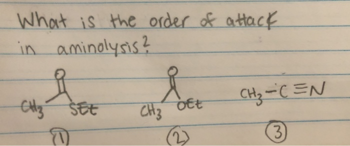 Solved What is the order of attack in aminolysis? 요 CH₂-C EN | Chegg.com