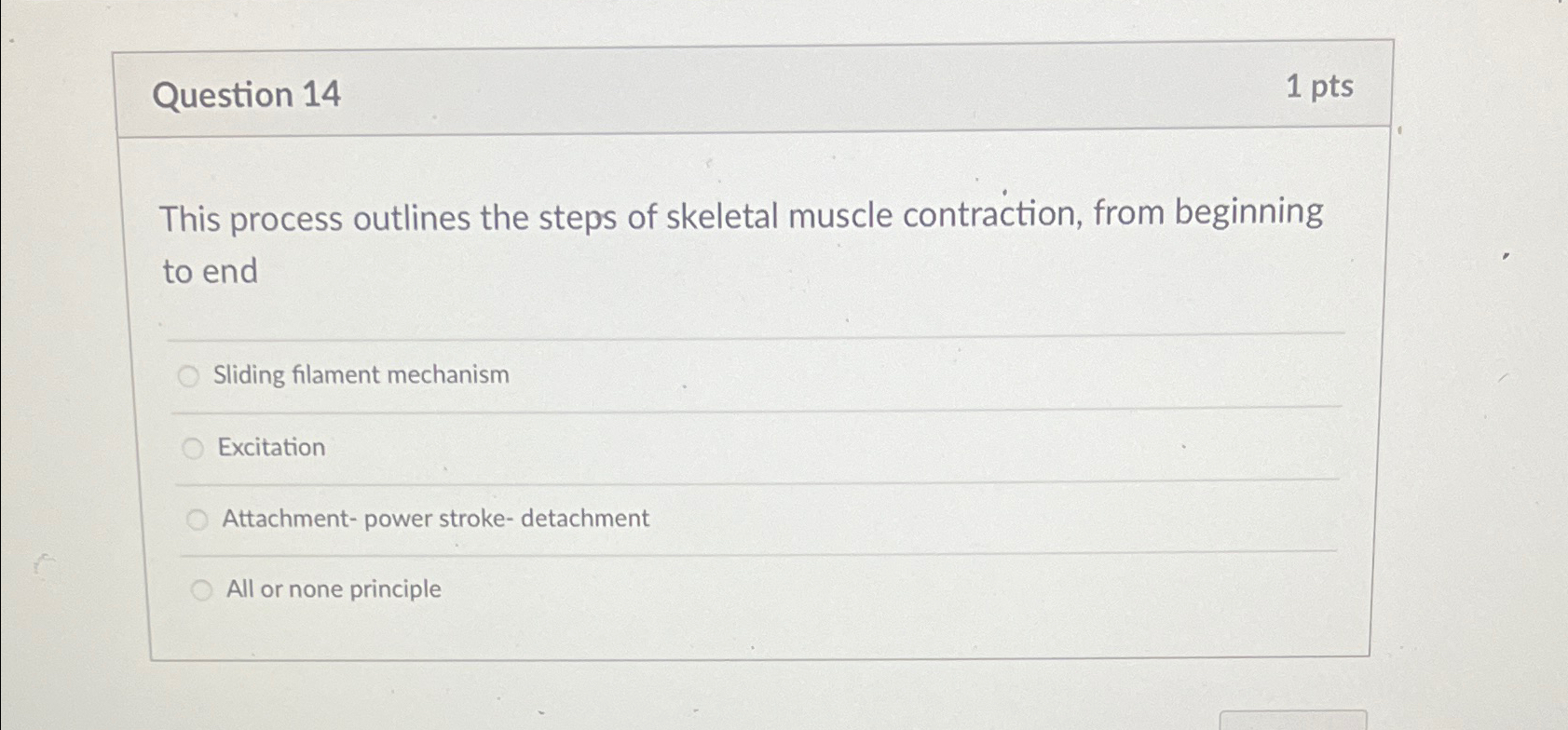 Solved Question 141ptsThis process outlines the steps of | Chegg.com