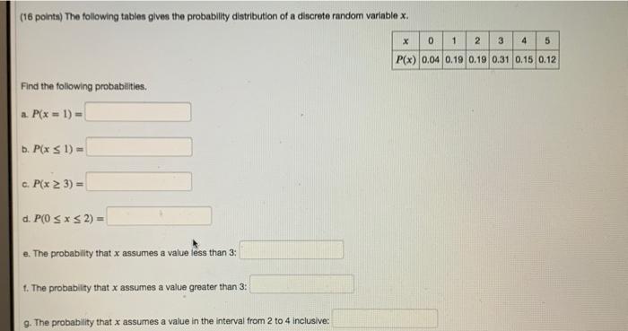 Solved (16 points) The following tables gives the | Chegg.com