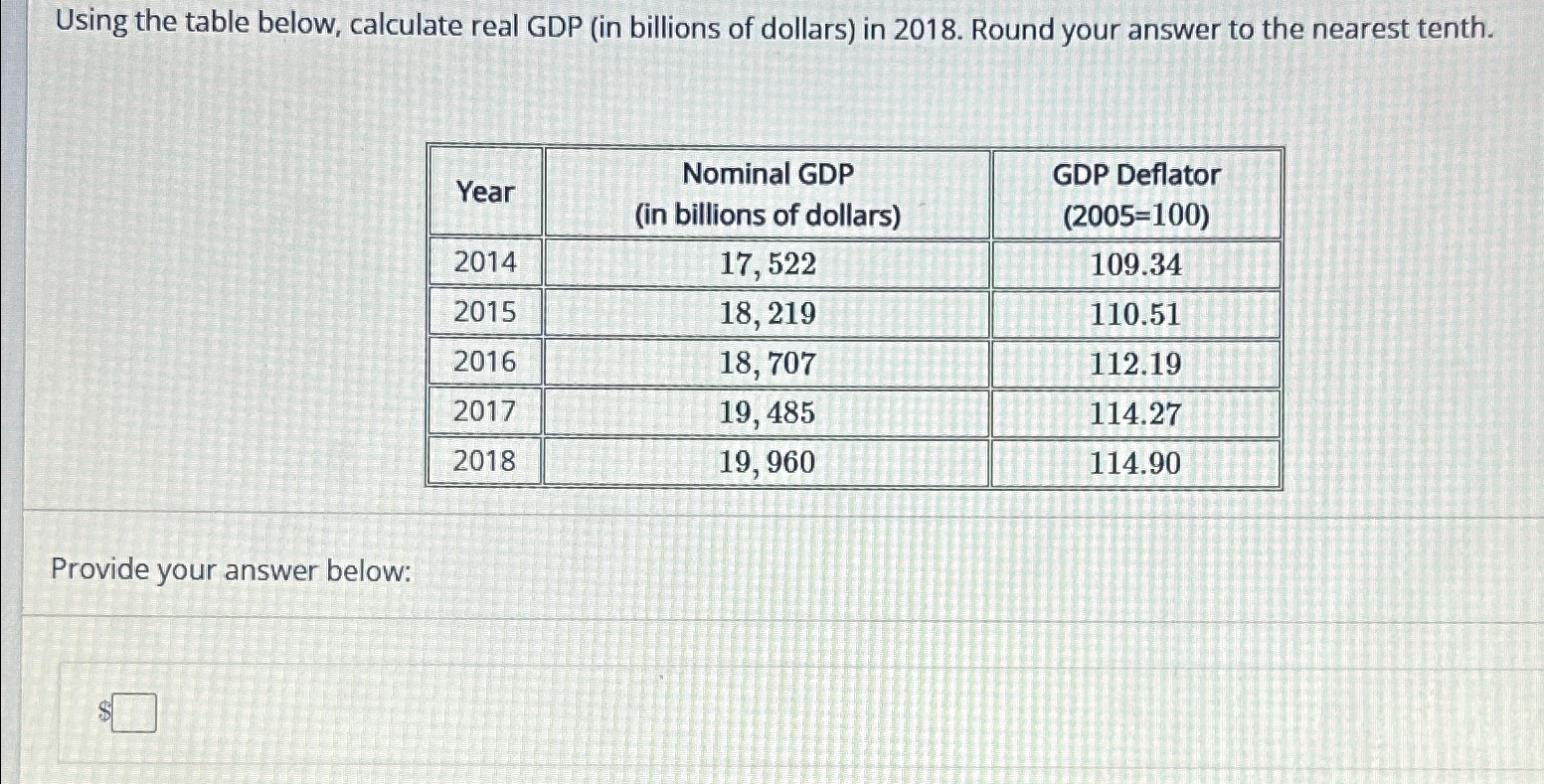 Solved Using the table below, calculate real GDP (in | Chegg.com