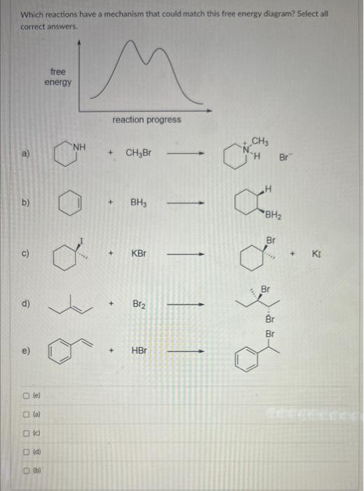 Solved Which reactions have a mechanism that could match | Chegg.com