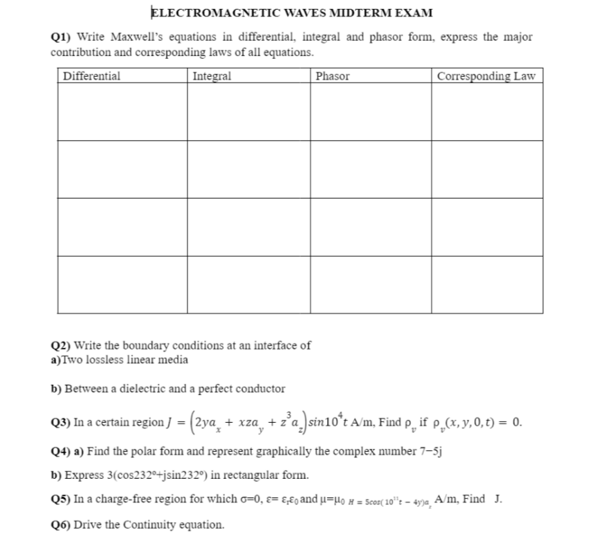 Solved ELECTROMAGNETIC WAVES MIDTERM EXAMQ1) ﻿Write | Chegg.com