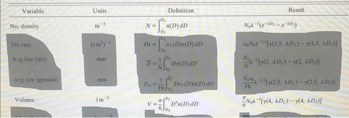 Solved Step 4. Perform the Analysis Using Retrieved Dataa. | Chegg.com