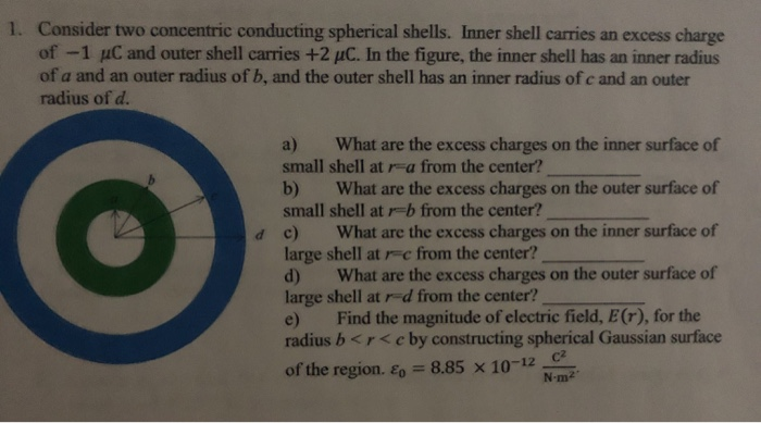 Solved 1. Consider two concentric conducting spherical | Chegg.com