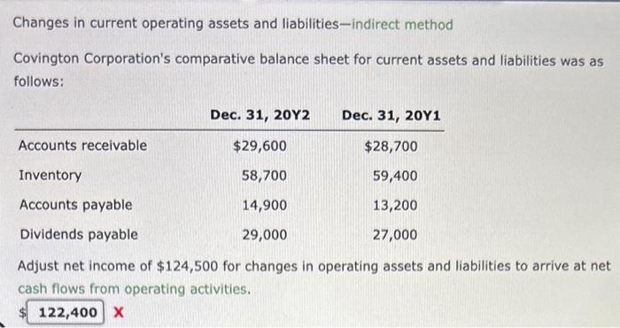 Solved Changes in current operating assets and | Chegg.com