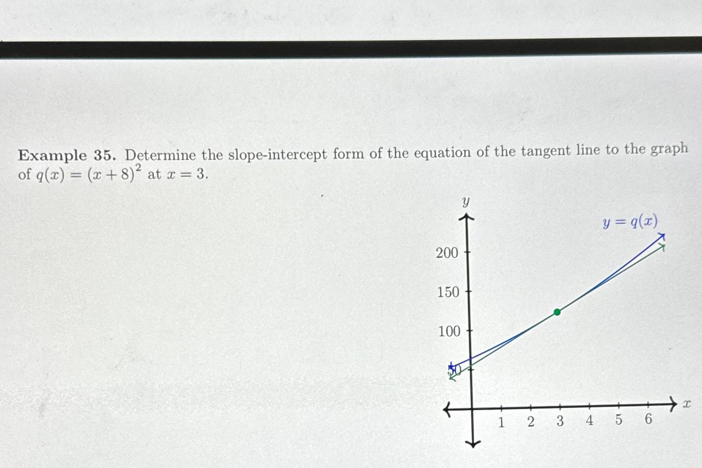 Solved Example 35 ﻿determine The Slope Intercept Form Of