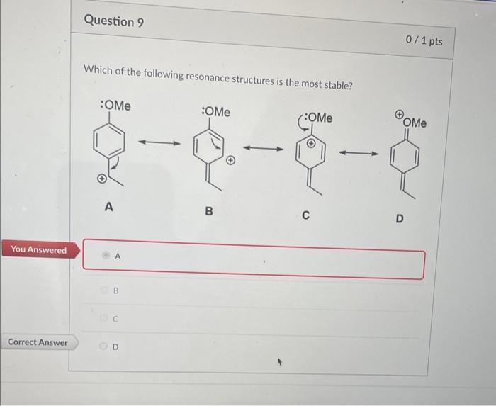 Solved can somenody explain to me why d is the most stable? | Chegg.com
