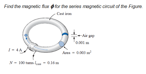 Solved Find the magnetic flux φ ﻿for the series magnetic | Chegg.com