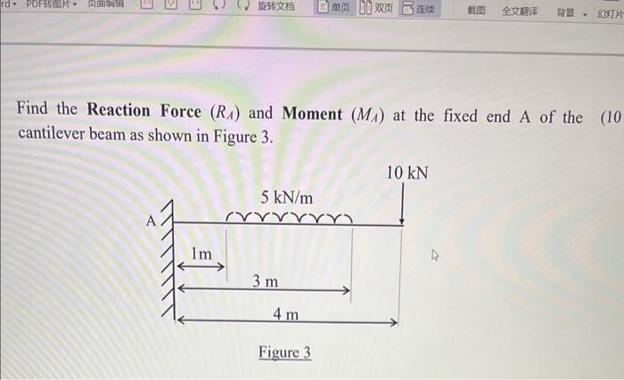 Solved Find the Reaction Force (RA) and Moment (MA) at the | Chegg.com