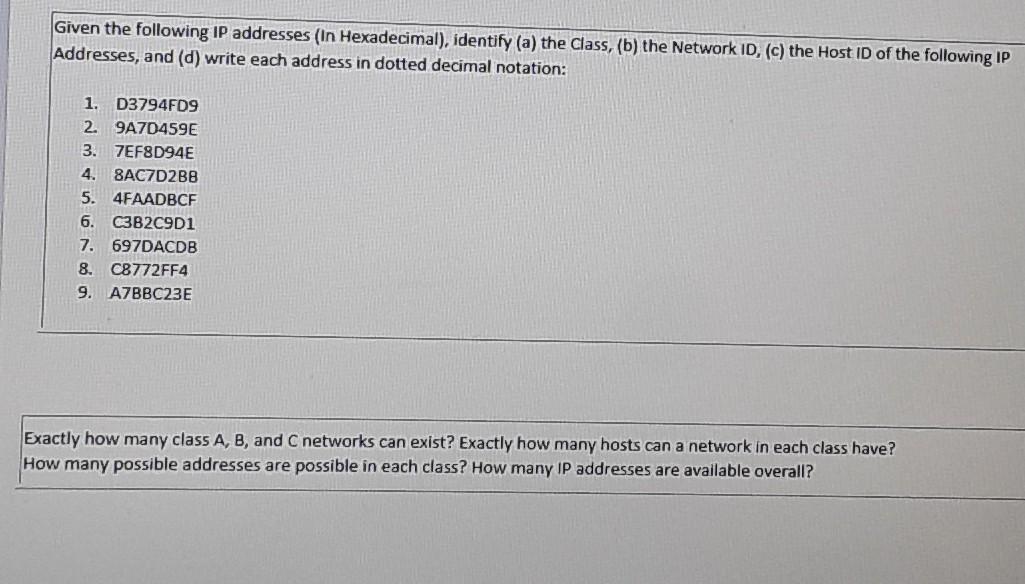 Solved Given the following IP addresses (In Hexadecimal), | Chegg.com