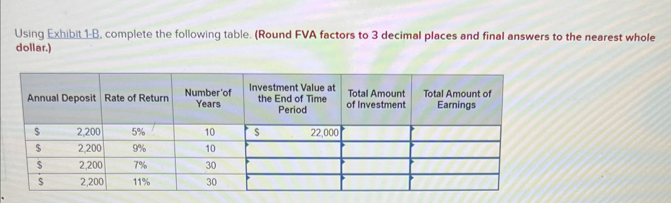 Solved Using Exhibit 1-B, ﻿complete the following table. | Chegg.com