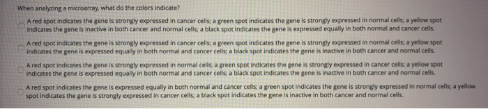 Solved When analyzing a microarray, what do the colors | Chegg.com
