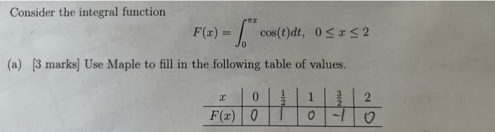 Solved Consider the integral function | Chegg.com