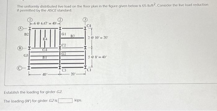 Solved The uniformly distributed live load on the floor plan | Chegg.com