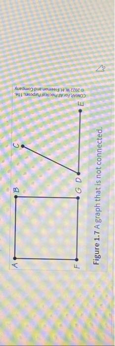 Solved Figure 1.6 Valences of vertices.a. How many vertices | Chegg.com