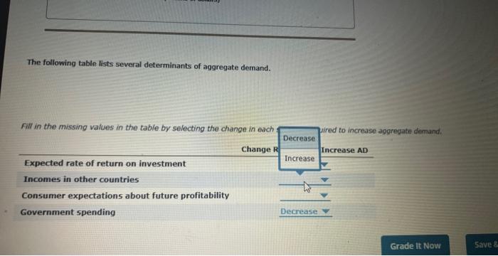 Solved 4. Determinants of aggregate demand The graph below | Chegg.com