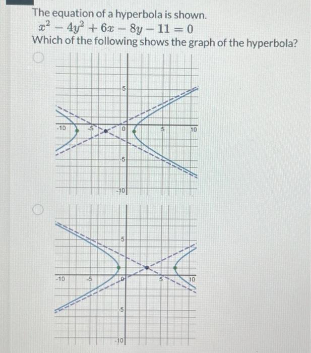 Solved The equation of a hyperbola is shown. | Chegg.com