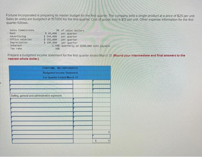 Solved Fortune incorporated is preparing its master budget | Chegg.com