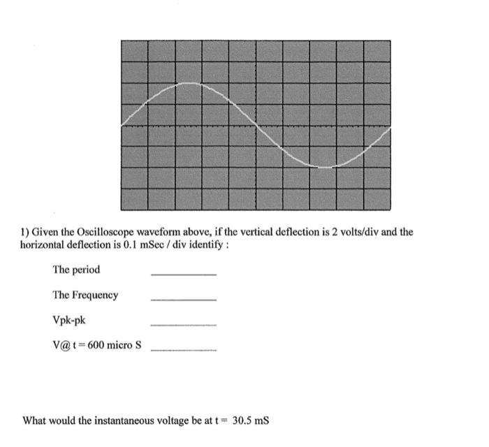 Solved 1) Given the Oscilloscope waveform above, if the | Chegg.com