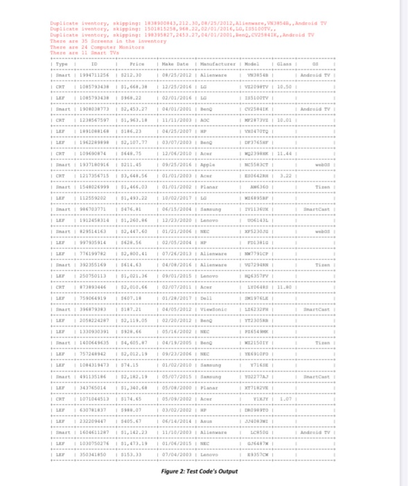 Problem Description Implement The Classes Shown In 