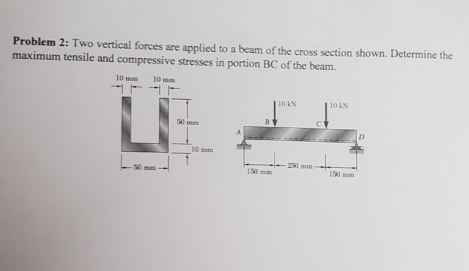 Solved Problem 2: Two vertical forces are applied to a beam | Chegg.com