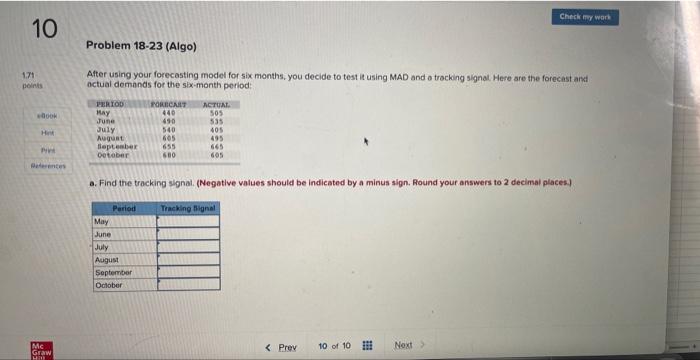 Solved After Using Your Forecasting Model For Six Months