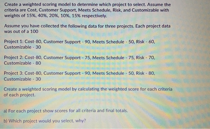Solved Create a weighted scoring model to determine which | Chegg.com