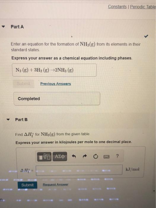 Solved Constants Periodic Table Part A Enter an equation for | Chegg.com