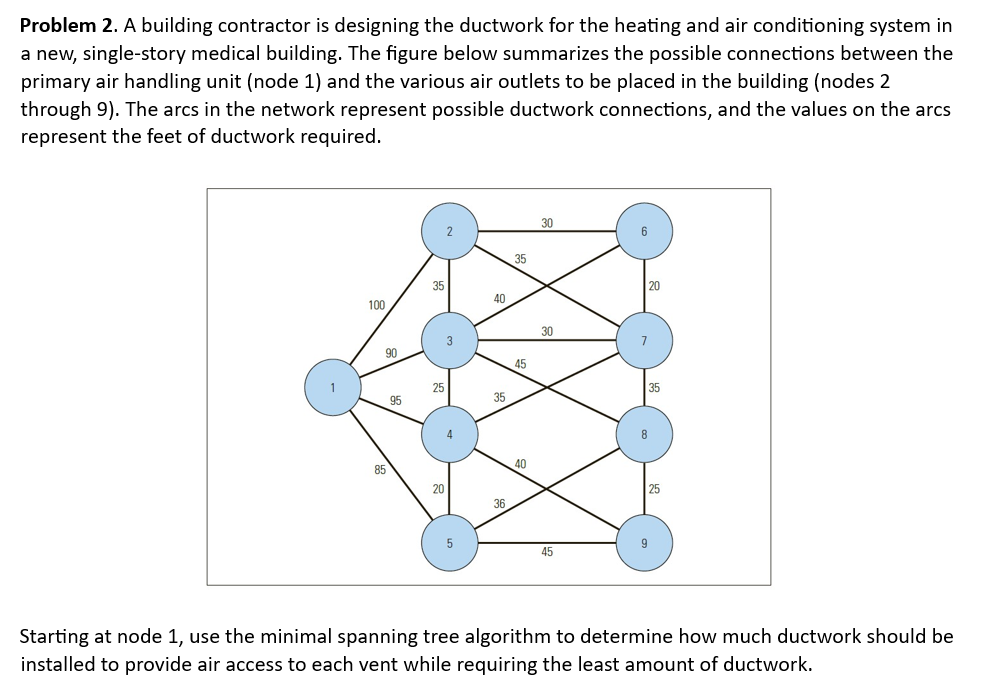 Solved provide a detailed answer please | Chegg.com