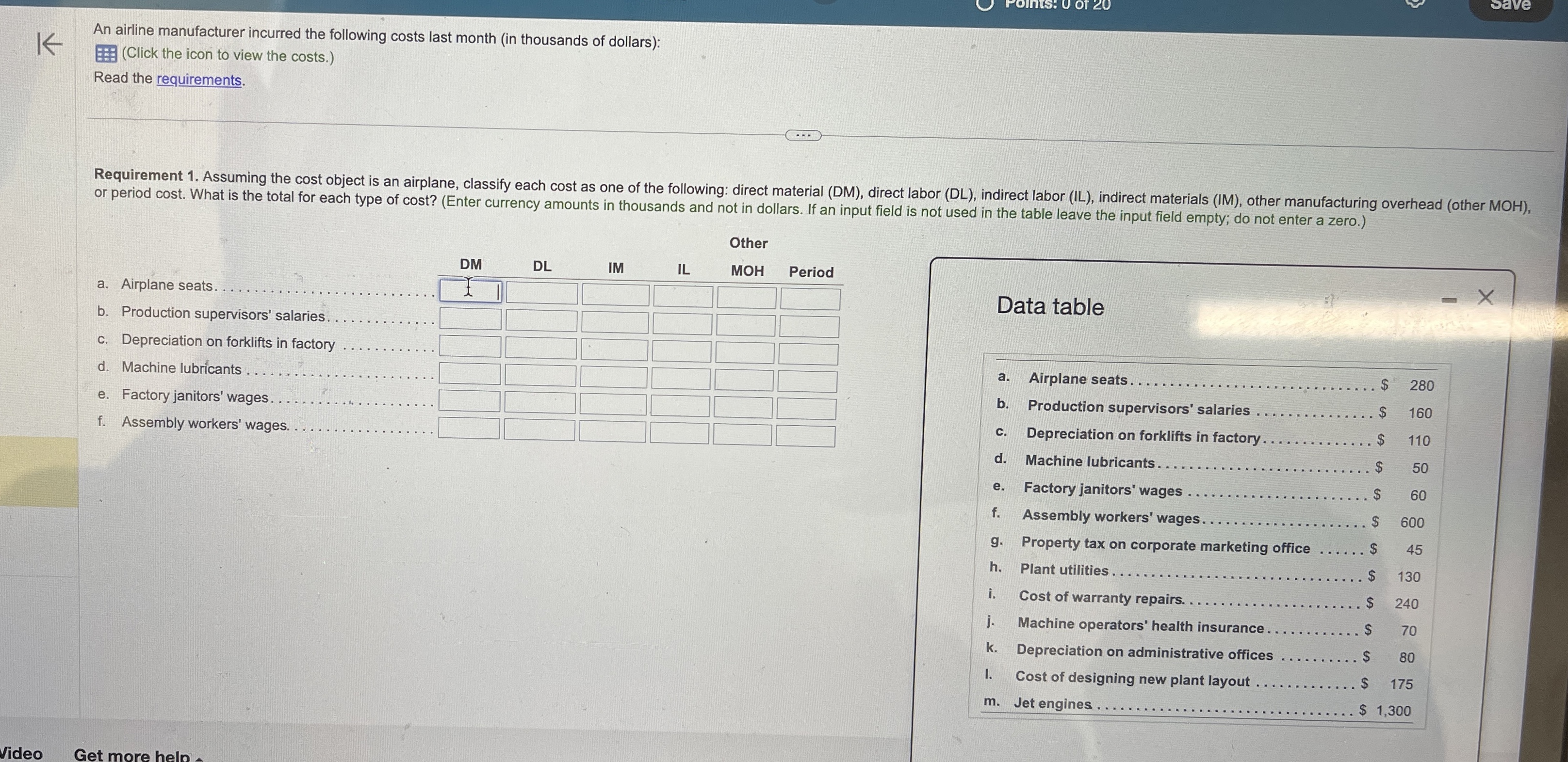 Solved An airline manufacturer incurred the following costs | Chegg.com