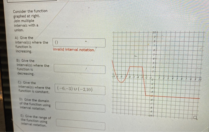 Solved Consider the function graphed at right. Join multiple | Chegg.com