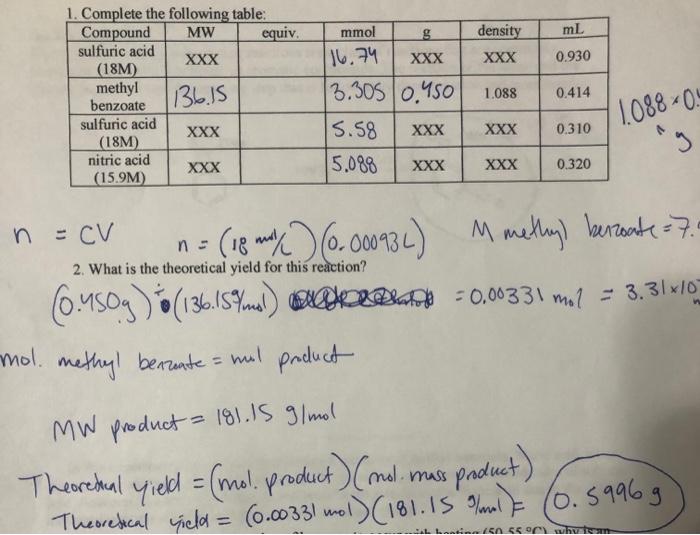 Solved I am trying to figure out how to do the "Equiv." | Chegg.com