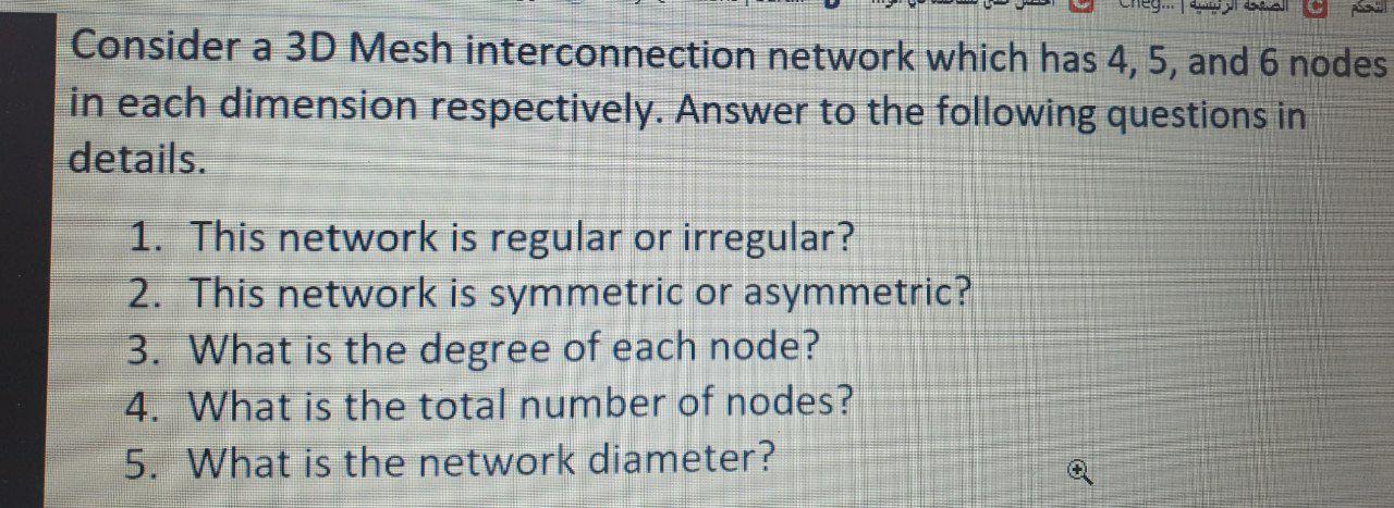 Solved Consider a 3D Mesh interconnection network which has | Chegg.com