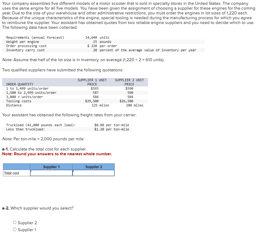 Solved Your company assembles five different models of a | Chegg.com