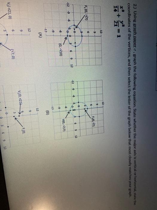 Solved 2.) Using graph paper .graph the following equation. | Chegg.com