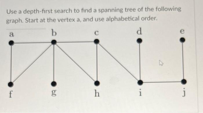 Solved Use a depth-first search to find a spanning tree of | Chegg.com